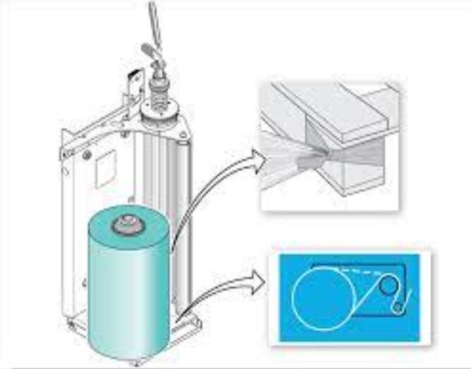 What is pre-stretch of pallet wrapping machine? - BUHE Technology Ltd